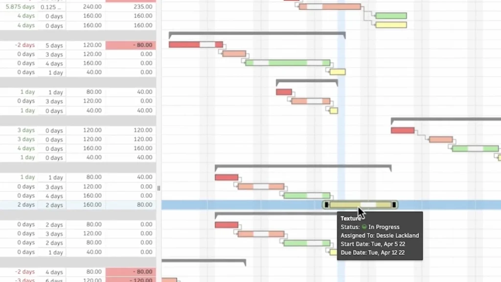 Introducing Autodesk Flow Production Tracking (ShotGrid) | GPL Technologies